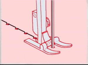 How the sewing machine works - VideosGifs.Net